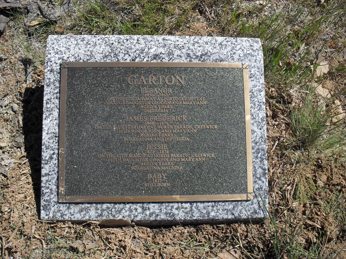 Garton, Jessie | Creswick Cemetery