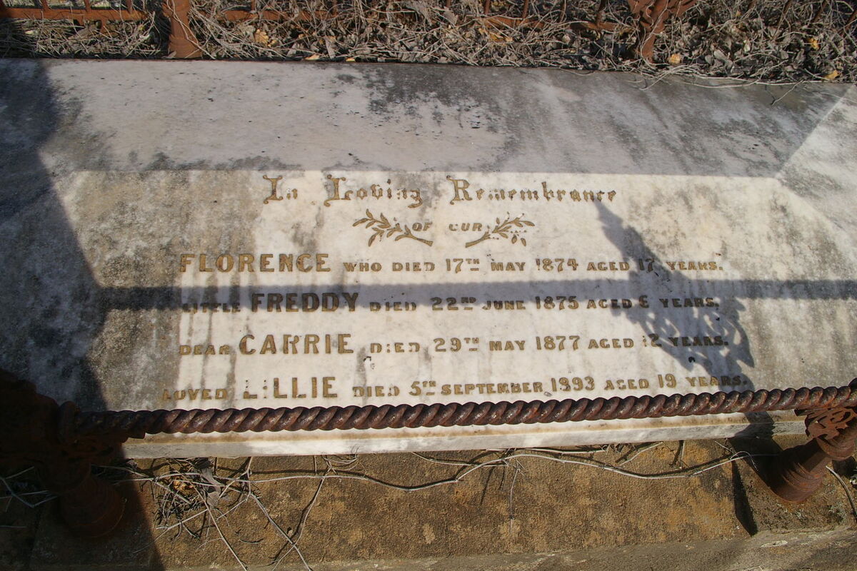 Michael, Florence Eliza | Creswick Cemetery