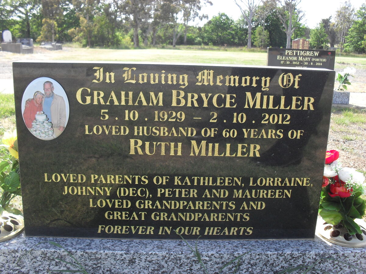 Miller, Graham Bryce | Creswick Cemetery