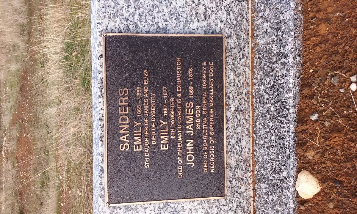 Sanders, John James | Creswick Cemetery