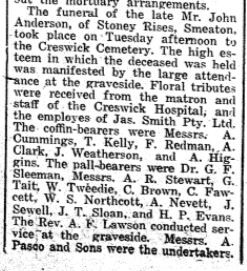 Anderson, John | Creswick Cemetery